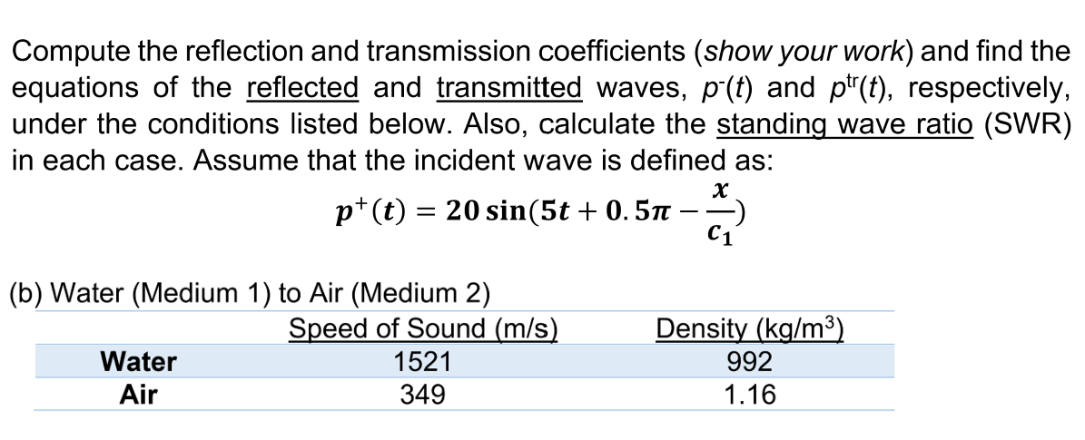 Compute the reflection and transmission coefficients | Chegg.com
