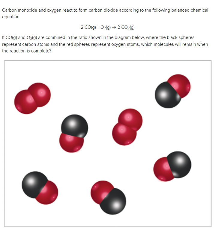 Solved Carbon monoxide and oxygen react to form carbon | Chegg.com