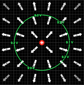 Solved What is the angle between the electric field arrows | Chegg.com