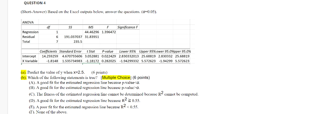 Solved QUESTION 4 (Short-Answer) Based on the Excel outputs | Chegg.com