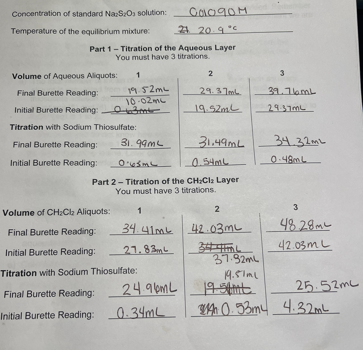 Solved What is the absolute difference in your total | Chegg.com