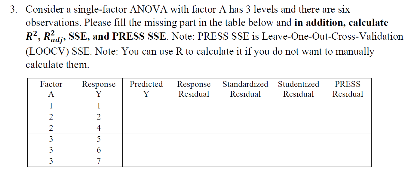 Consider a single-factor ANOVA with factor A has 3 | Chegg.com