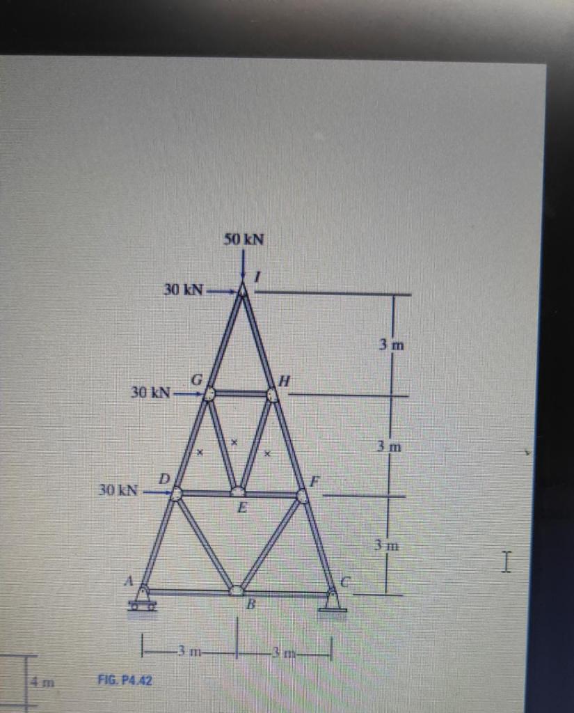 Solved 50 KN 30 KN 3 m 30 KN 3 m 30 KN I B 3. m FIG. P4.42 | Chegg.com