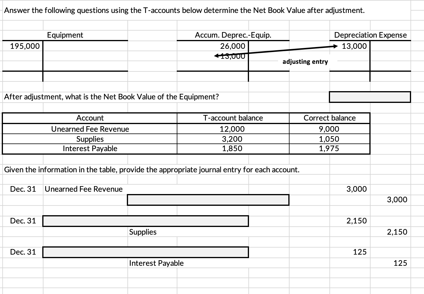 Solved Answer the following questions using the T-accounts | Chegg.com