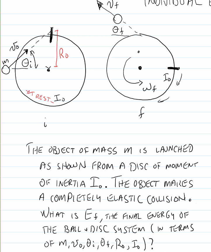 Solved ☆ Vt VIDU L - od vo IRO m Io , ولی AT REST. Io f i | Chegg.com