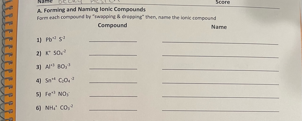 Solved A Forming and Naming lonic Compounds | Chegg.com