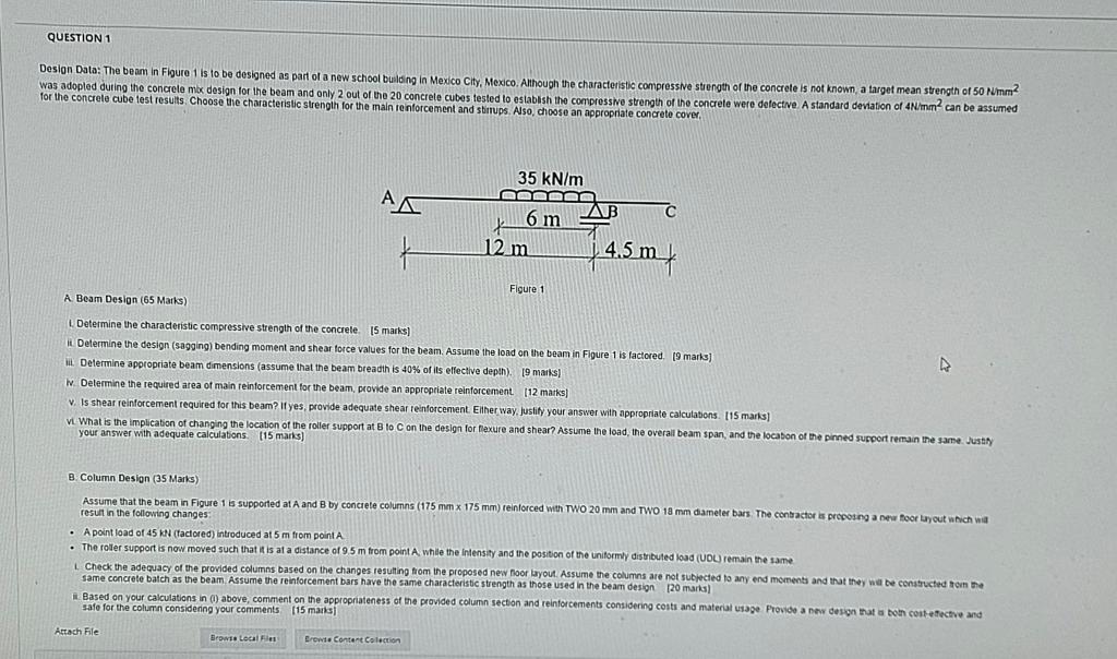 Solved QUESTION 1 Design Data: The beam in Figure 1 is to be | Chegg.com