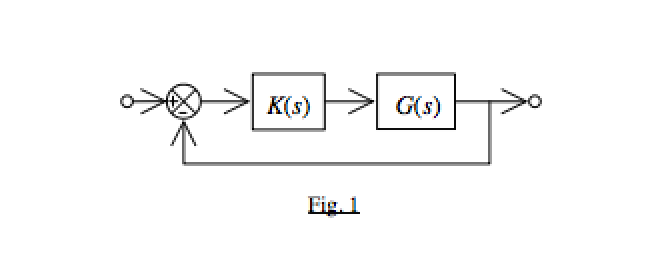 Solved (a) Show that a first-order compensator of the form | Chegg.com