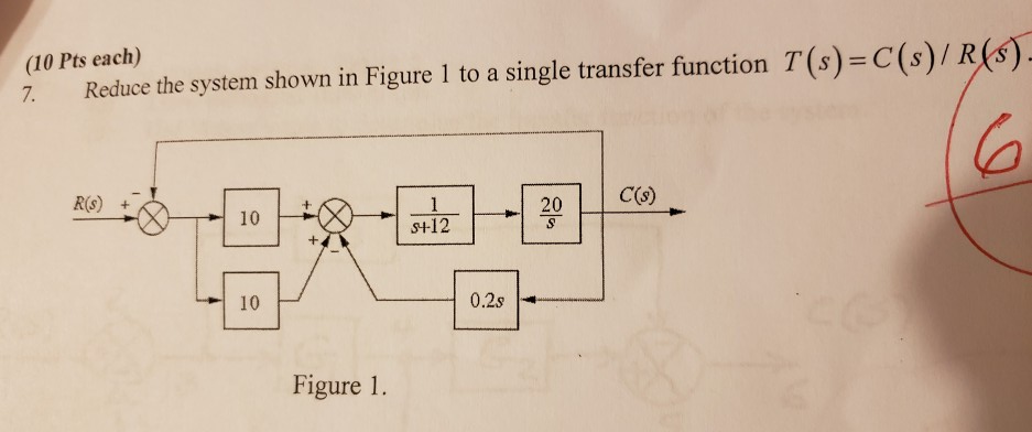 Solved (10 Pts each) 7. Reduce the system shown in Figure 1 | Chegg.com