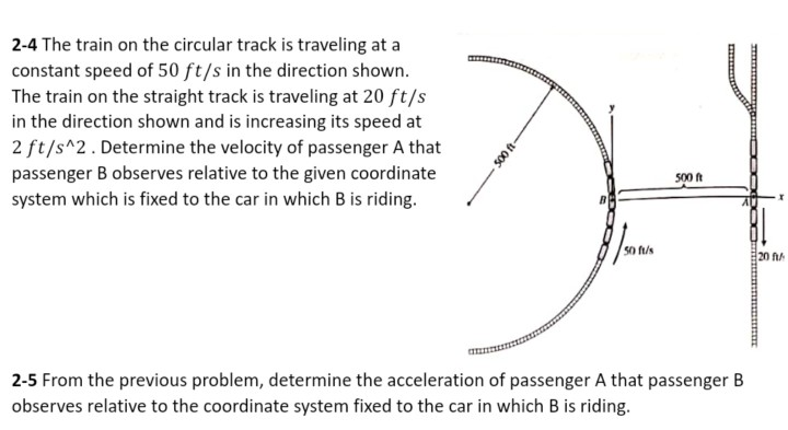Solved 2-4 The train on the circular track is traveling at a | Chegg.com