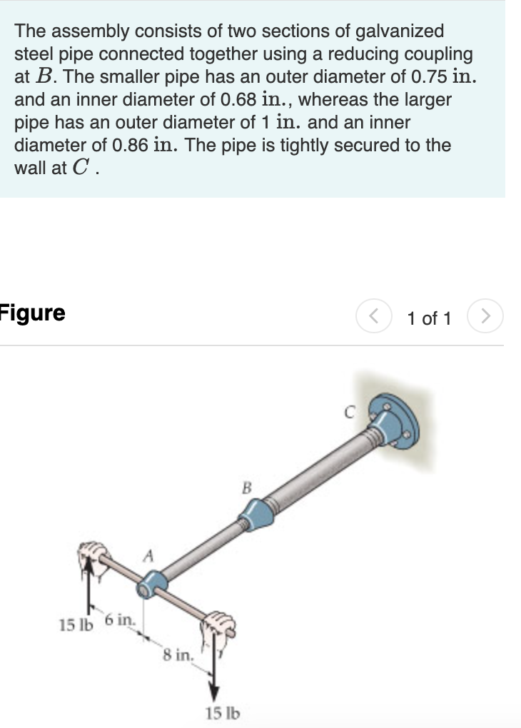 Solved The assembly consists of two sections of galvanized | Chegg.com
