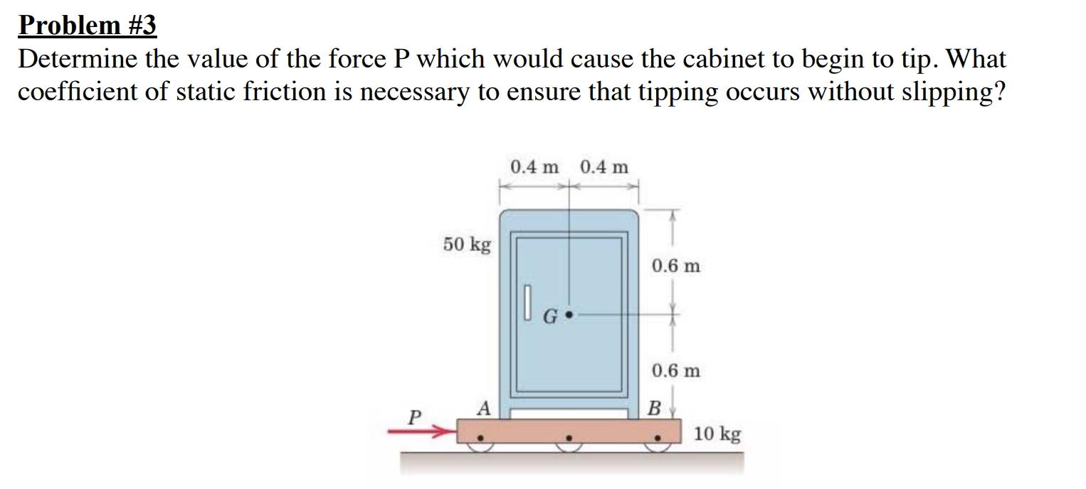 Solved Problem #3 Determine the value of the force P which | Chegg.com