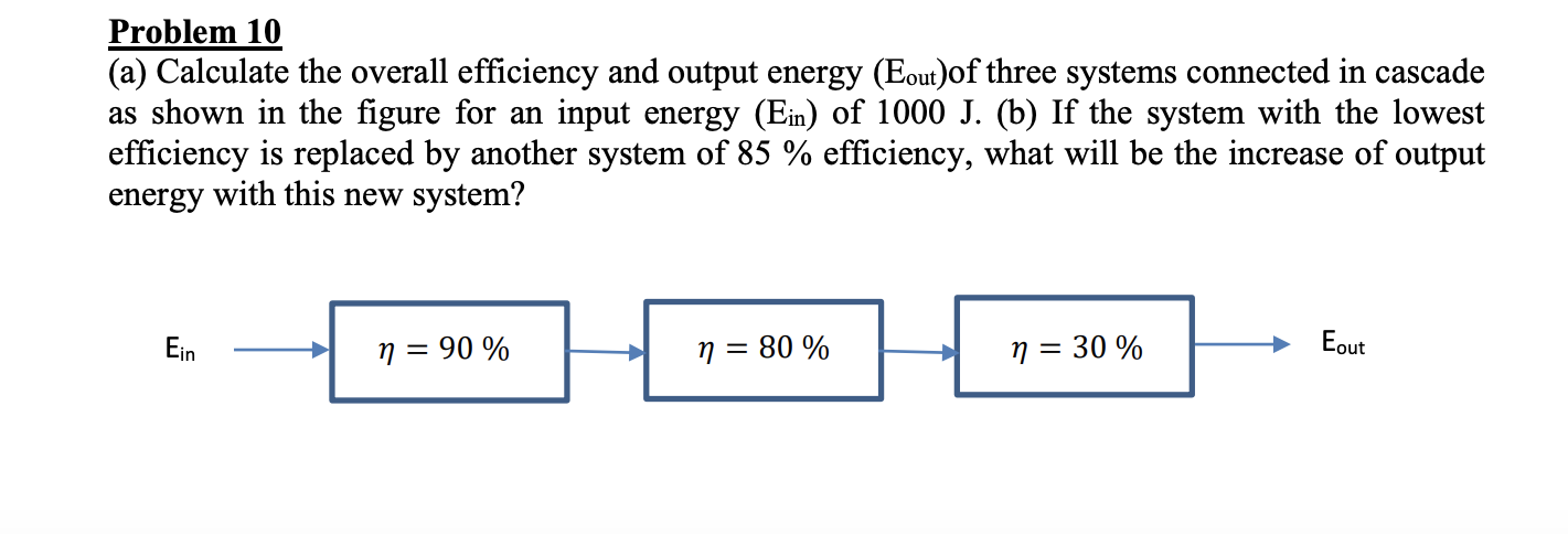 Solved Problem 10 (a) Calculate the overall efficiency and | Chegg.com