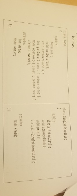 Solved 4) (Testing - 10 Points) a) Write test functions | Chegg.com