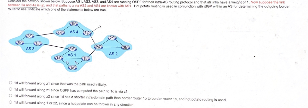 Solved Consider the network shown below. Suppose AS1, AS2, | Chegg.com