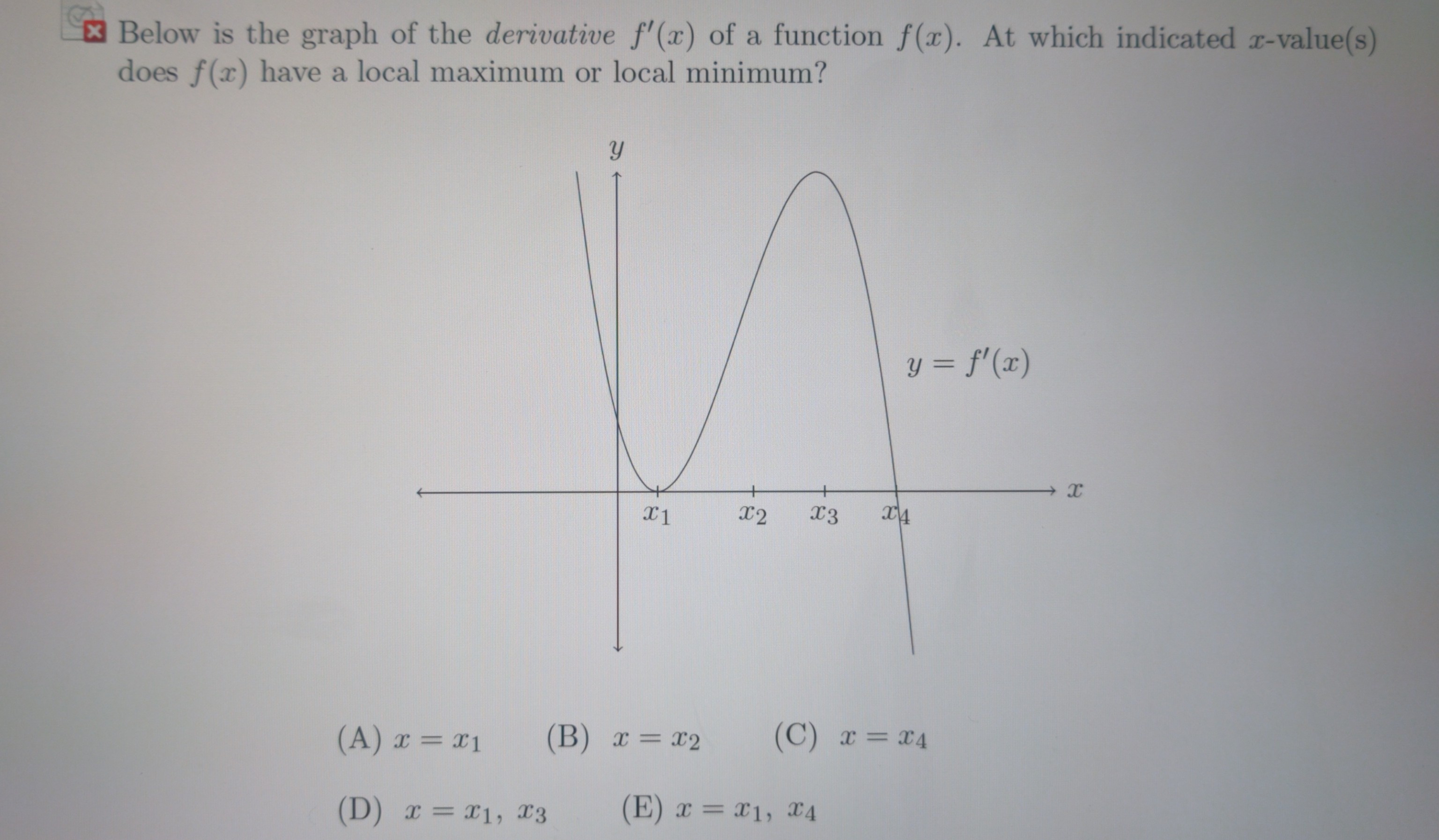 Solved Below is the graph of the derivative f'(x) of a | Chegg.com