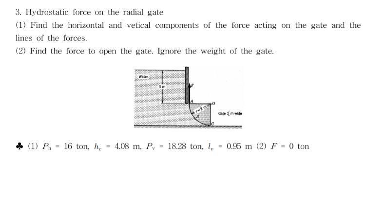 Solved 3. Hydrostatic force on the radial gate (1) Find the | Chegg.com