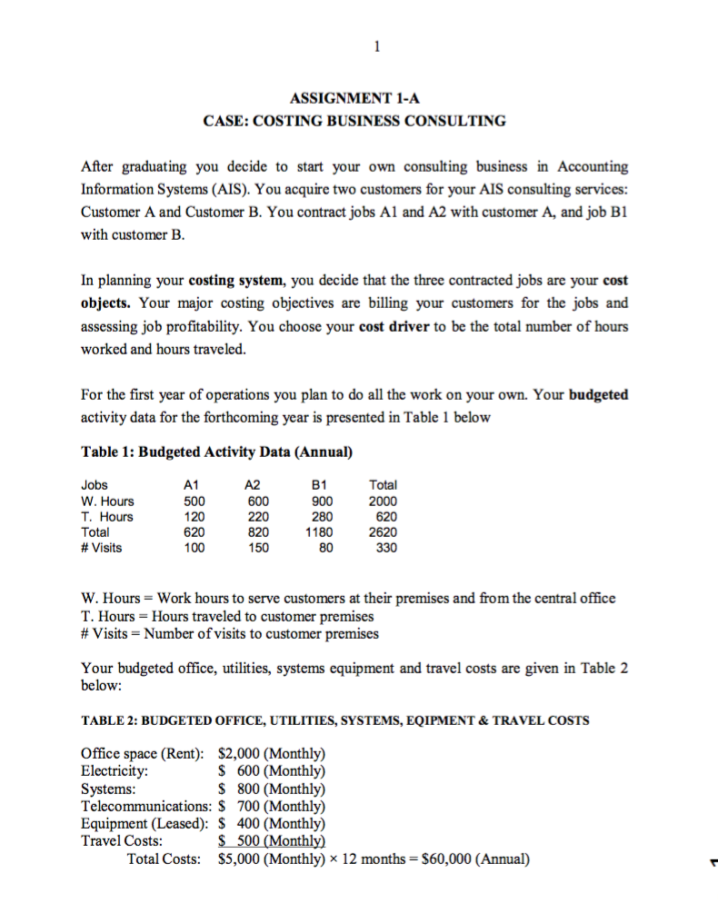 Solved ASSIGNMENT 1-A CASE: COSTING BUSINESS CONSULTING | Chegg.com