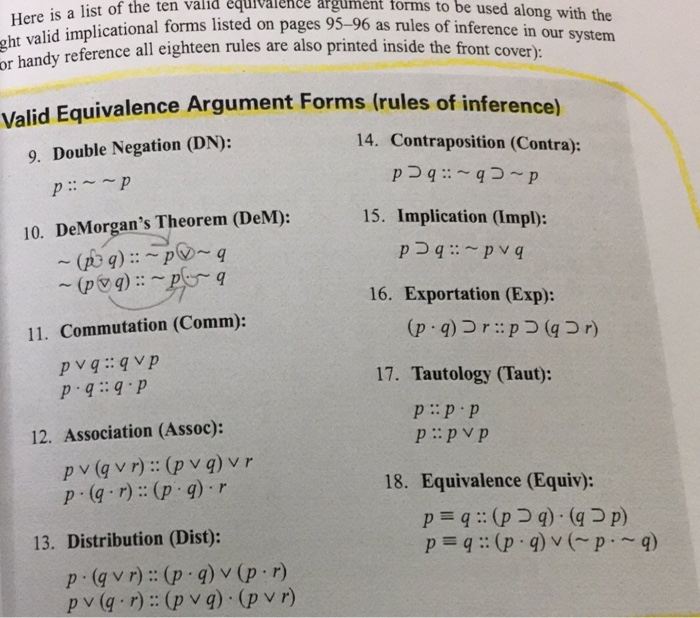 Solved ght valid implicational forms listed on or handy ere | Chegg.com