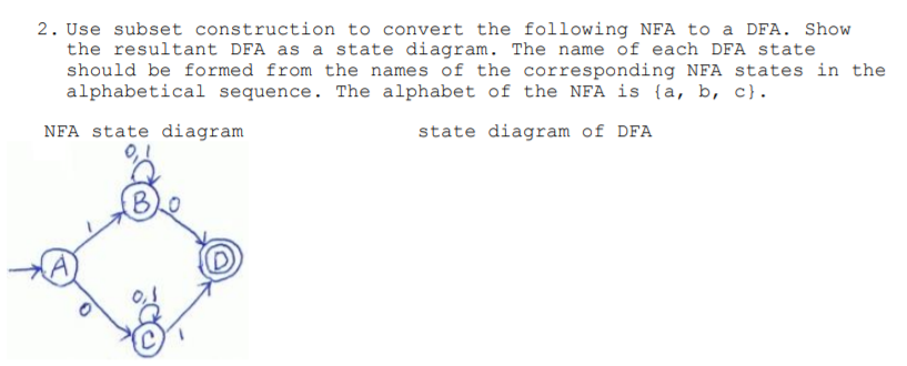 Solved 2. Use subset construction to convert the following | Chegg.com
