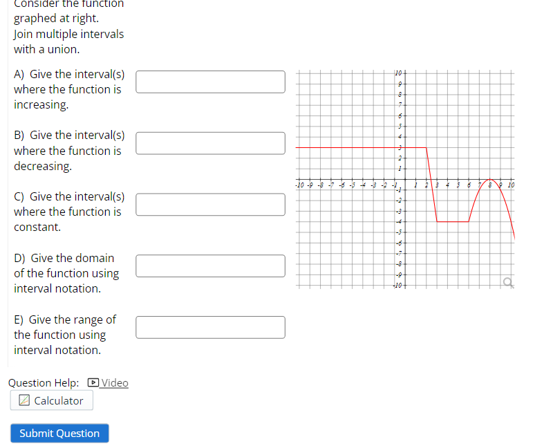 Solved graphed at right. Join multiple intervals with a | Chegg.com