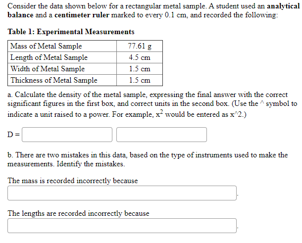 Solved Consider the data shown below for a rectangular metal | Chegg.com