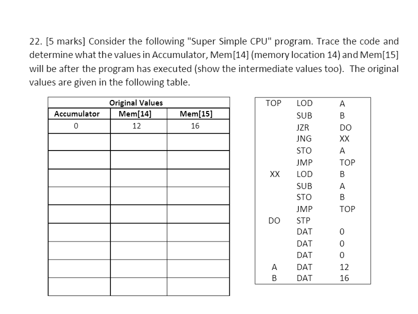 Solved 18. Consider the following truth table for a circuit | Chegg.com