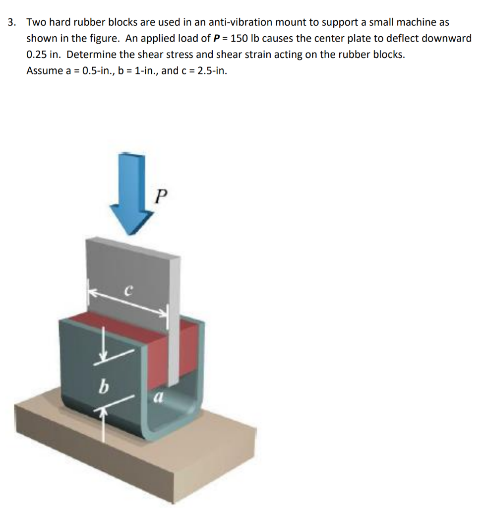 Solved 3. Two hard rubber blocks are used in an | Chegg.com