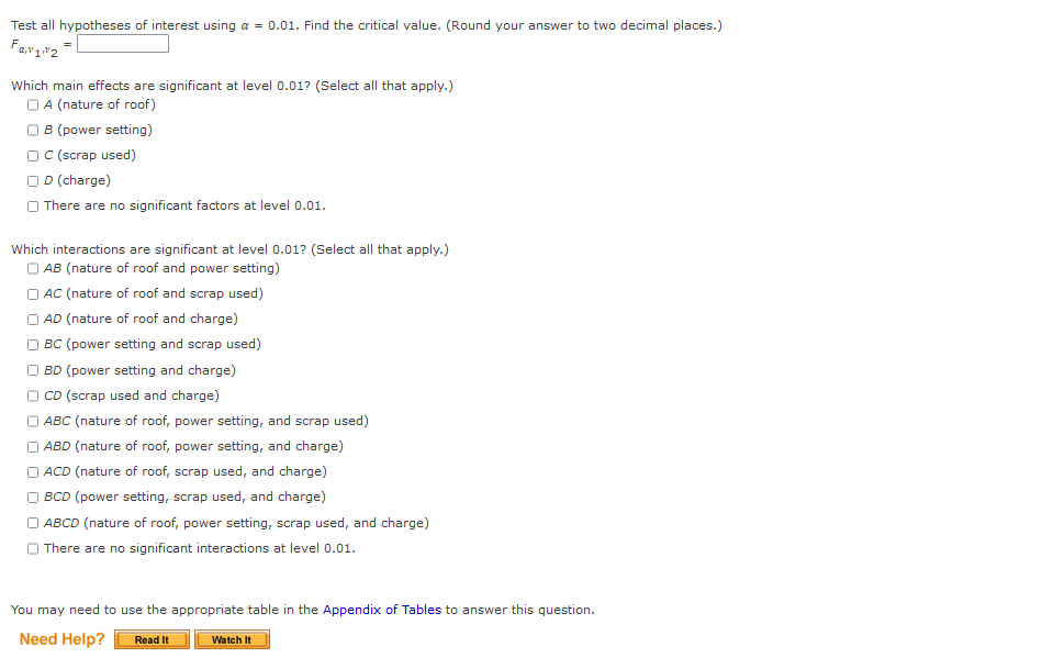 Solved Construct The Anova Table Round Your Answers To Two 1628