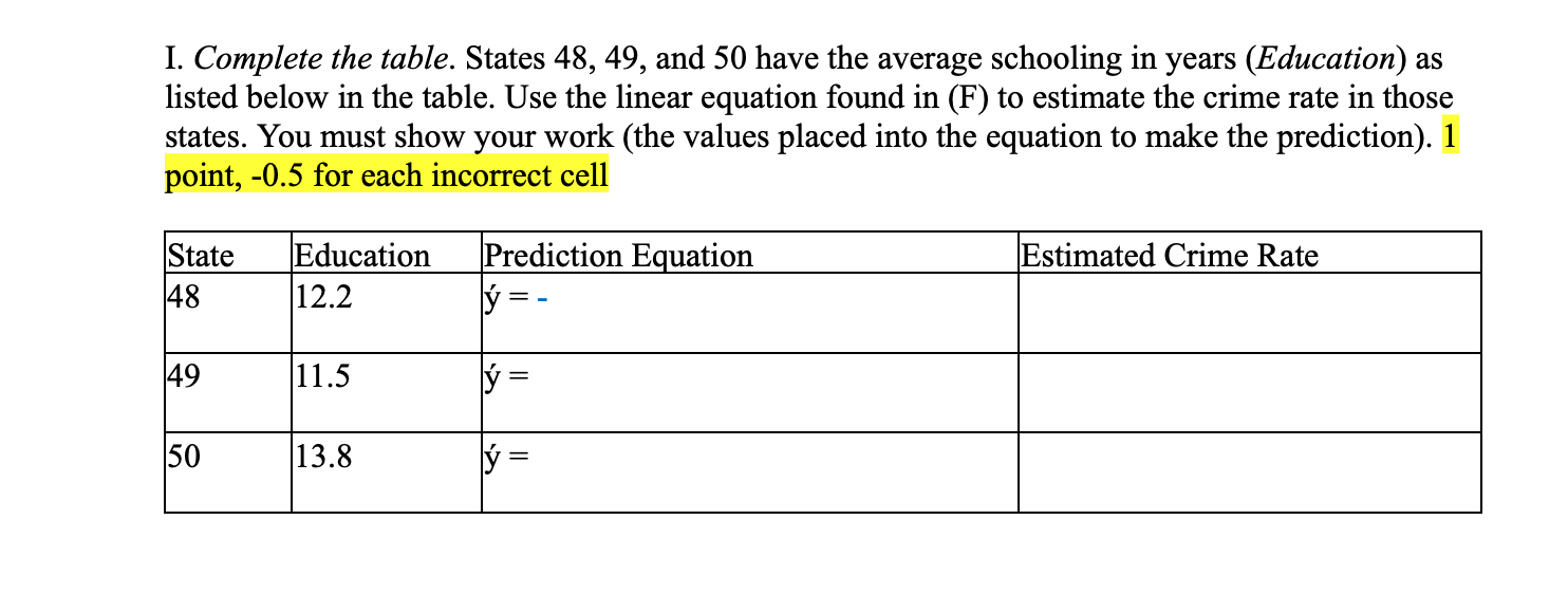 Solved I. Complete the table. States 48,49 , and 50 have the | Chegg.com