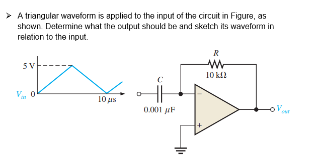 Solved A triangular waveform is applied to the input of the | Chegg.com