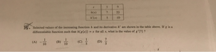 Solved 7 h(x) h'(x) 10 Selected values of the increasing | Chegg.com