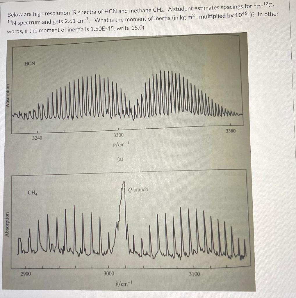 Solved below are high resolution IR spectra of HCN and | Chegg.com