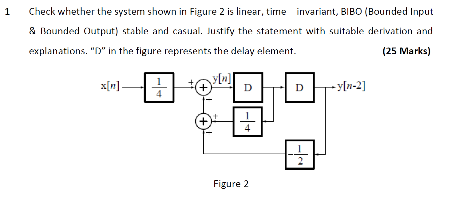 Solved 1 Check whether the system shown in Figure 2 is | Chegg.com