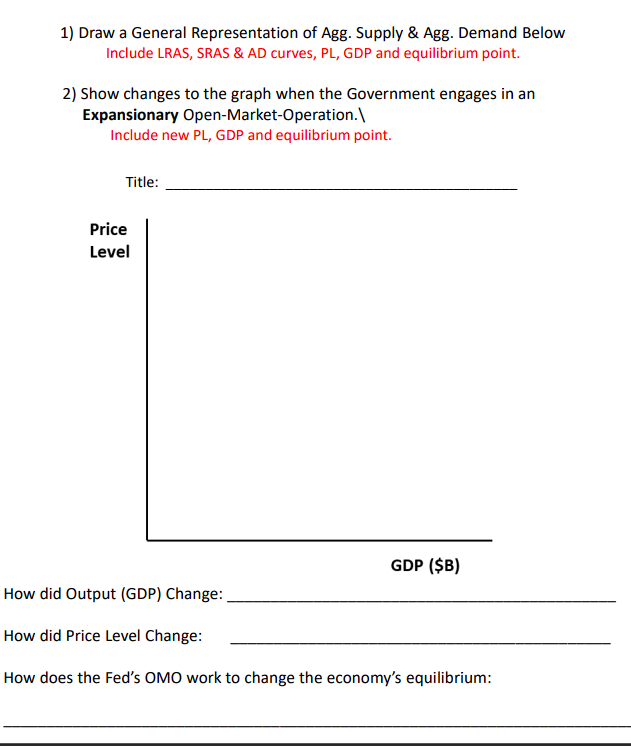 Solved 1) Draw a General Representation of Agg. Supply \& | Chegg.com