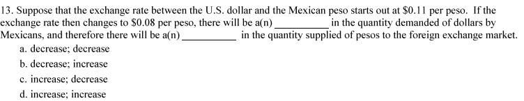 Solved Suppose that the exchange rate between the U.S. | Chegg.com