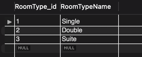 Solved SQL Queries for this Database. Provided are the ERD, | Chegg.com