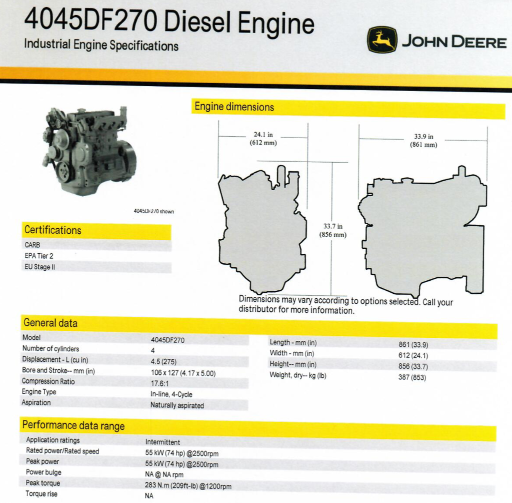 Solved 4045DF270 Diesel Engine JOHN DEERE Industrial Engine | Chegg.com