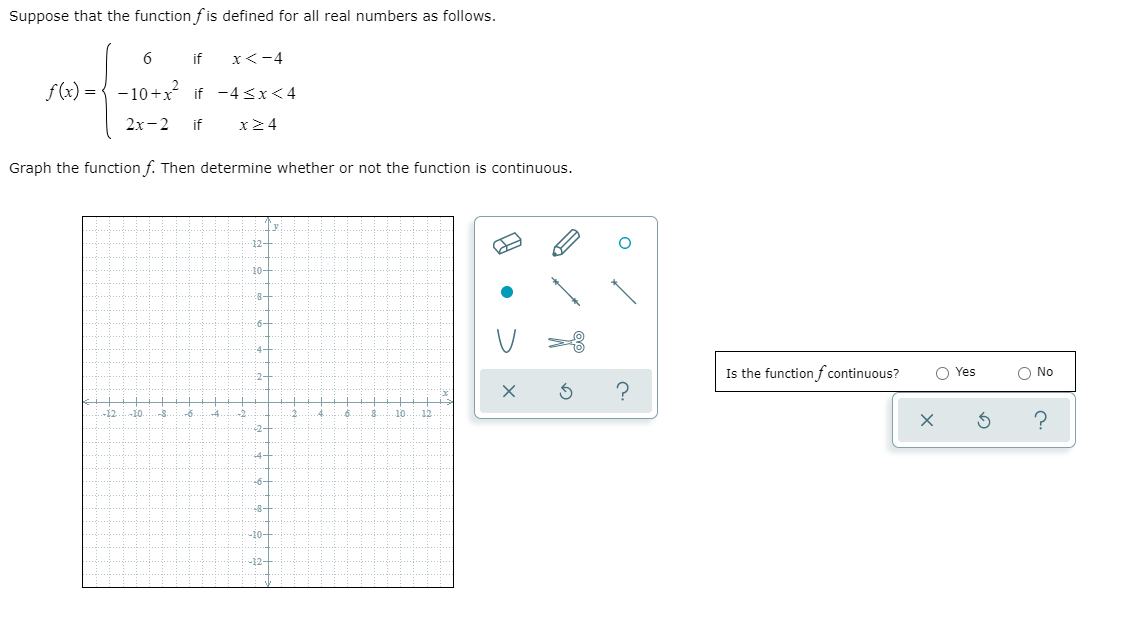 Solved Suppose that the function f is defined for all real | Chegg.com