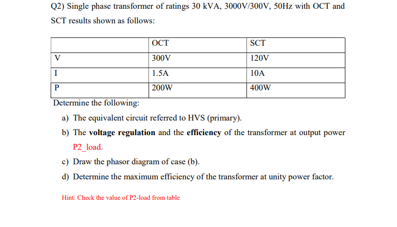Solved Q1: Consider the following power system with | Chegg.com