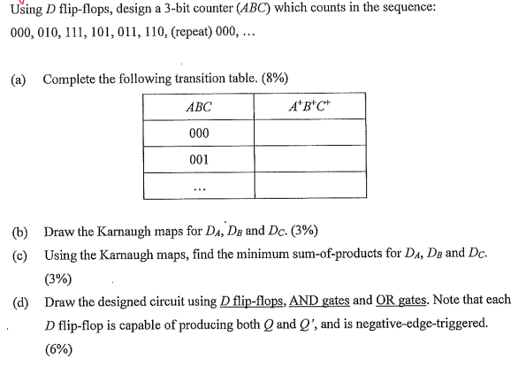 Using D flip-flops, design a 3-bit counter (ABC) | Chegg.com