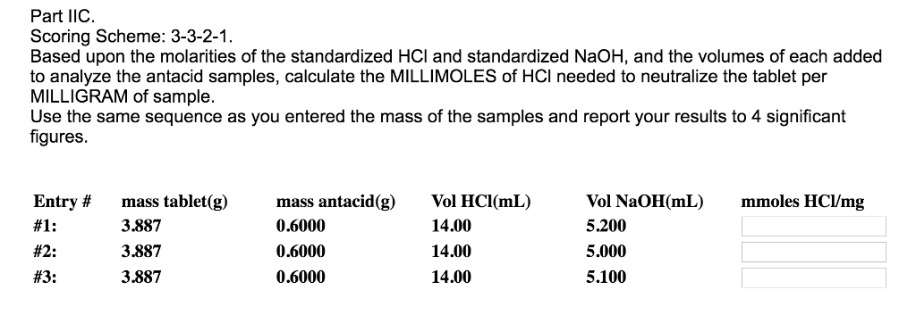 Solved So this is supposed to be the formula but I keep | Chegg.com