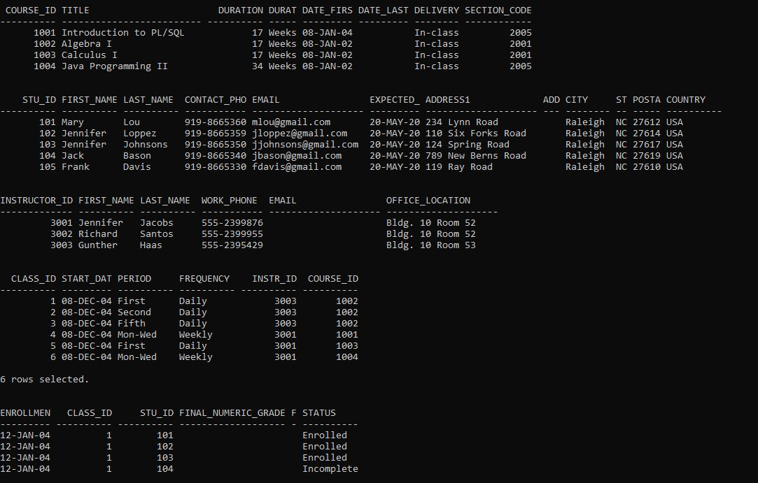 Solved Manipulating Data/ Changing Table Contents (I posted | Chegg.com