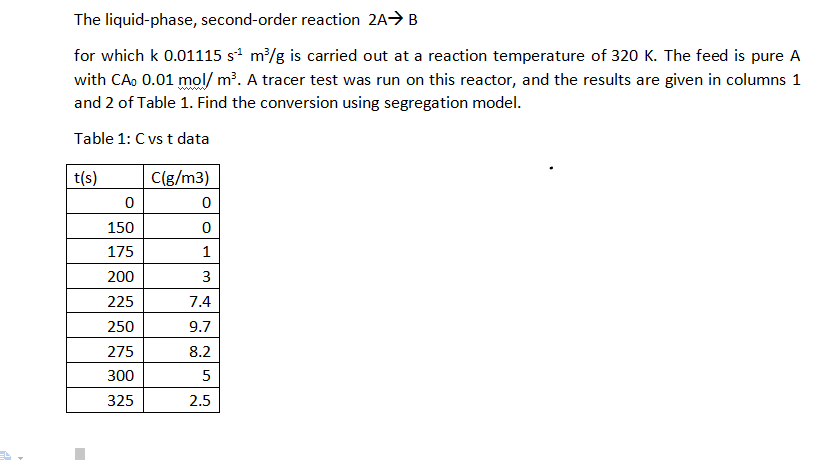 Solved The liquid-phase, second-order reaction 2A+B for | Chegg.com