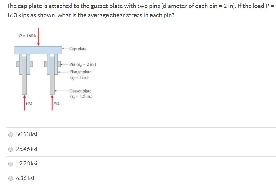 Solved The cap plate is attached to the gusset plate with | Chegg.com