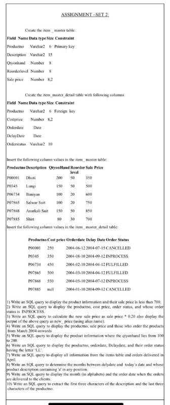 Solved ASSIGNMENT-SET 2 Create the item_master table: Field | Chegg.com