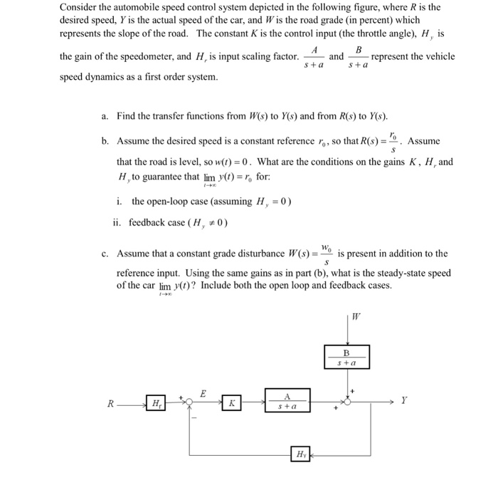 Solved Consider the automobile speed control system depicted | Chegg.com