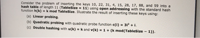 Solved Consider the problem of inserting the keys 10, 22, | Chegg.com