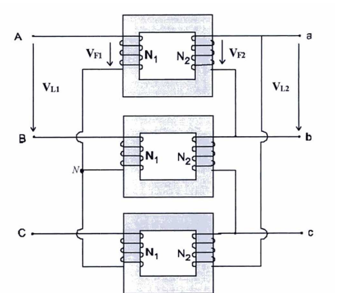 Solved There are three identical single-phase transformers, | Chegg.com