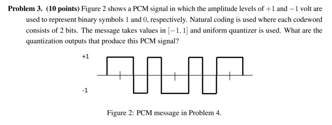 Solved Problem 3. (10 points) Figure 2 shows a PCM signal in | Chegg.com